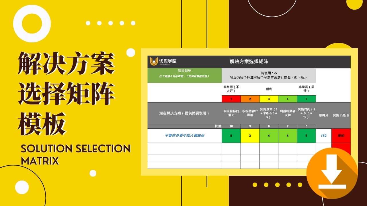 解决方案选择矩阵 | 优思学院-六西格玛绿带-黑带-ILSSI认证课程