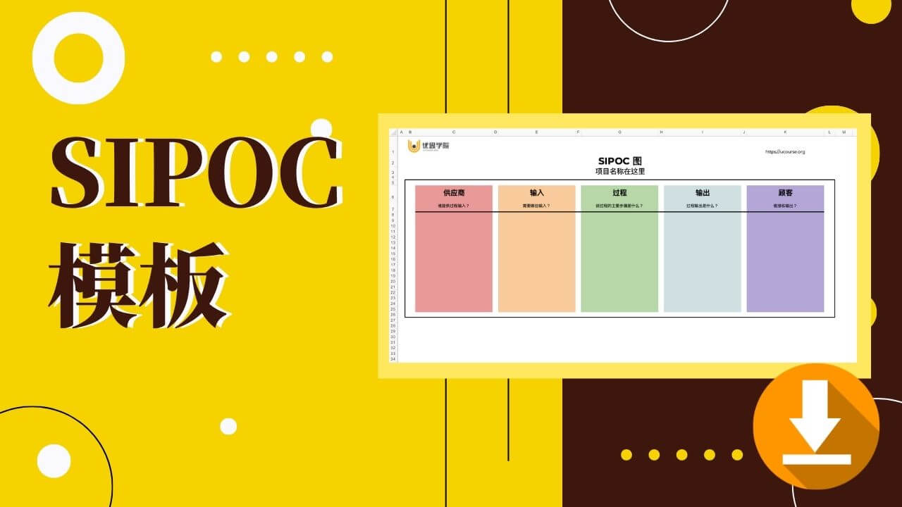 SIPOC模板 | 优思学院-六西格玛绿带-黑带-ILSSI认证课程